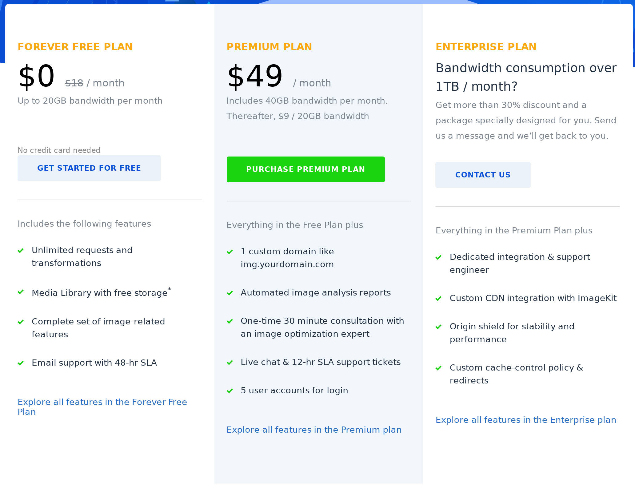 Imagekit.io Pricing, Reviews and Features (July 2021) - SaaSworthy.com