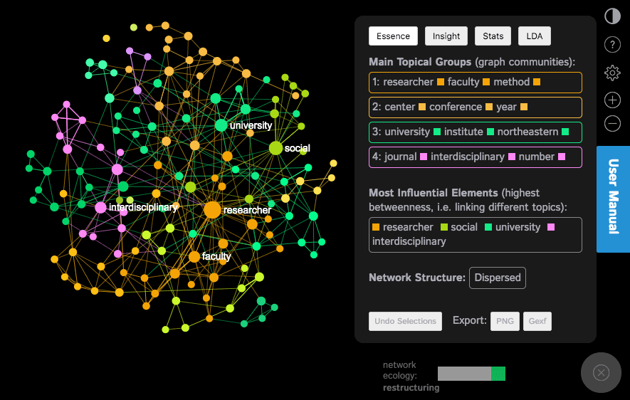 InfraNodus Pricing, Reviews and Features (February 2021) - SaaSworthy.com