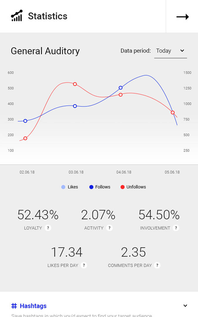 Ingramer Pricing, Reviews and Features (August 2020) - SaaSworthy.com