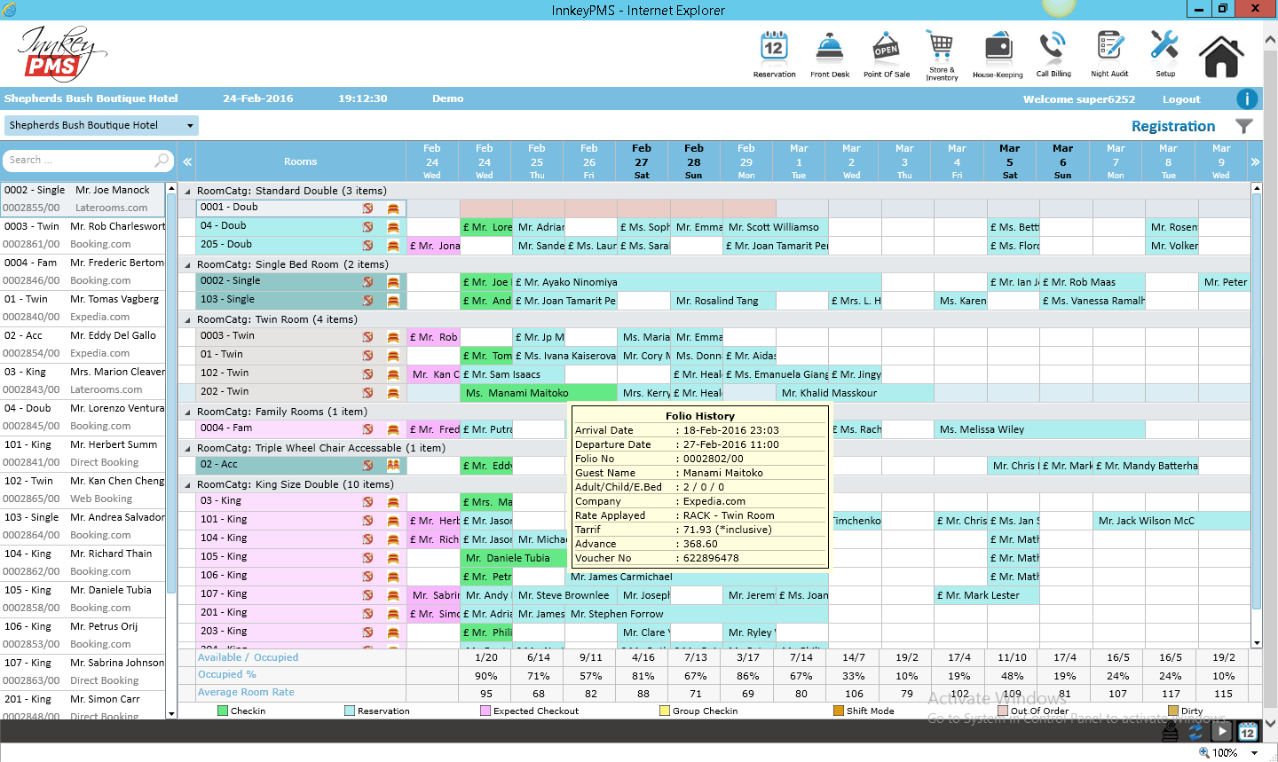 Innkey PMS Pricing, Reviews and Features (January 2020) - SaaSworthy.com