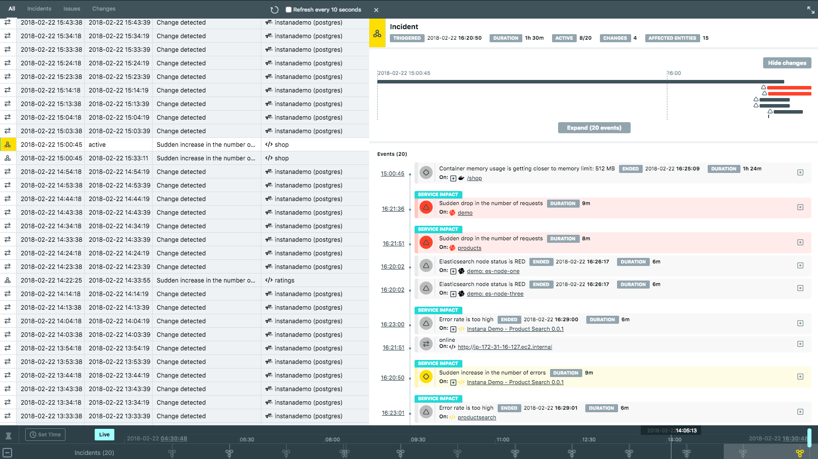 Instana Pricing, Reviews and Features (June 2021) - SaaSworthy.com