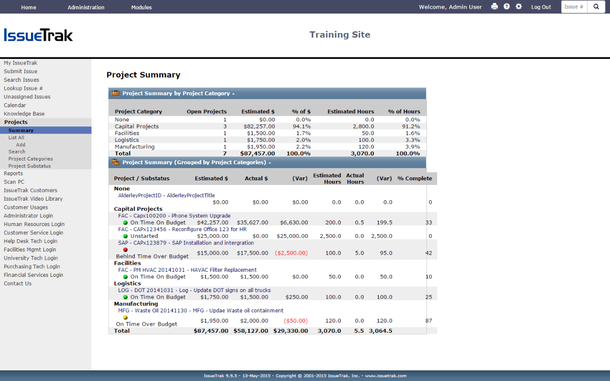 Issuetrak Pricing, Reviews and Features (June 2020) - SaaSworthy.com