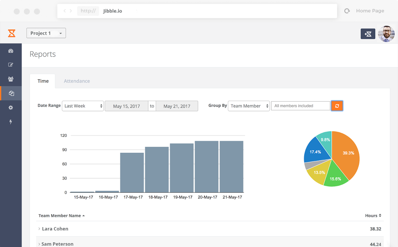 Jibble Pricing, Reviews and Features (July 2021) - SaaSworthy.com