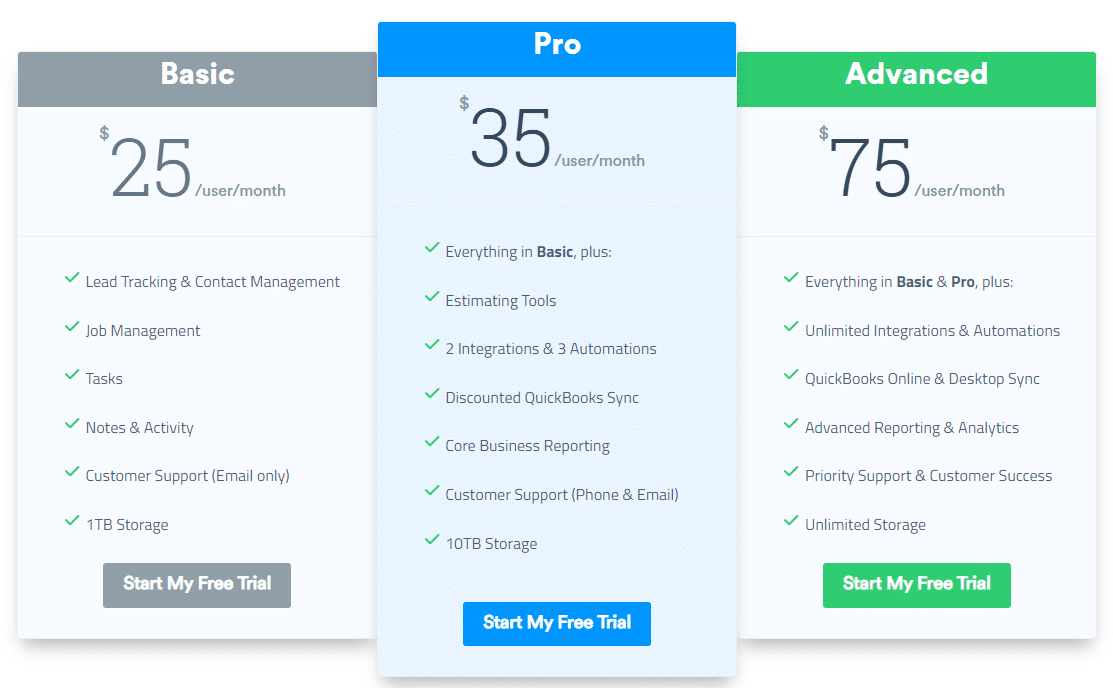 JobNimbus Pricing, Reviews and Features (August 2021) - SaaSworthy.com
