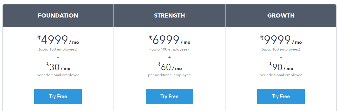 Keka Pricing, Reviews and Features (December 2019) - SaaSworthy.com