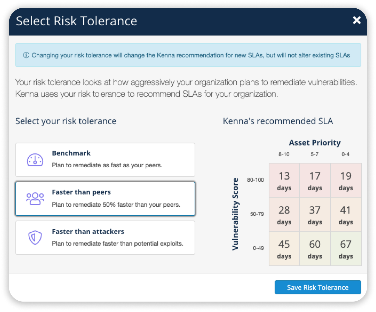 Kenna Security Pricing, Reviews and Features (August 2021) - SaaSworthy.com