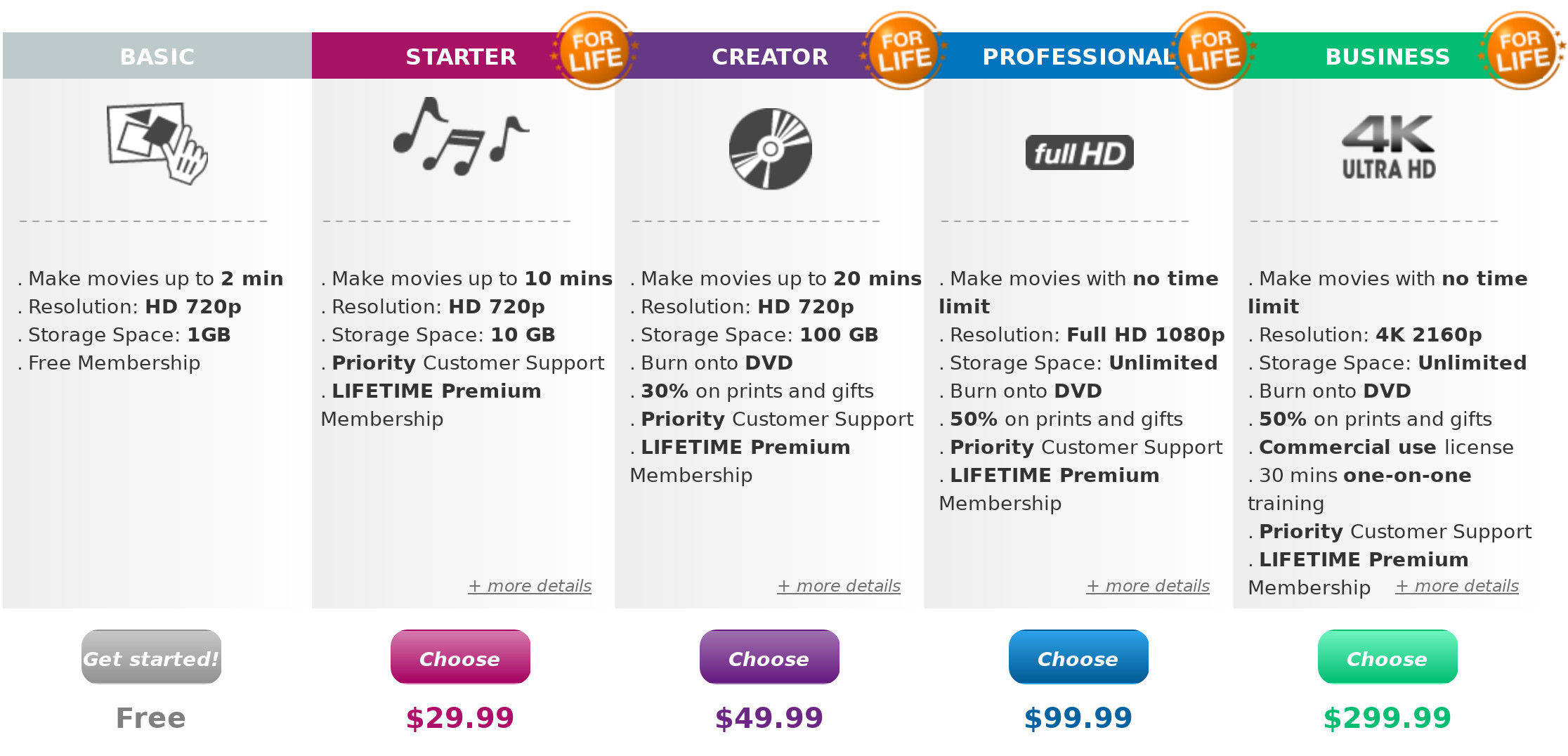 Kizoa Pricing, Reviews and Features (January 2021) - SaaSworthy.com