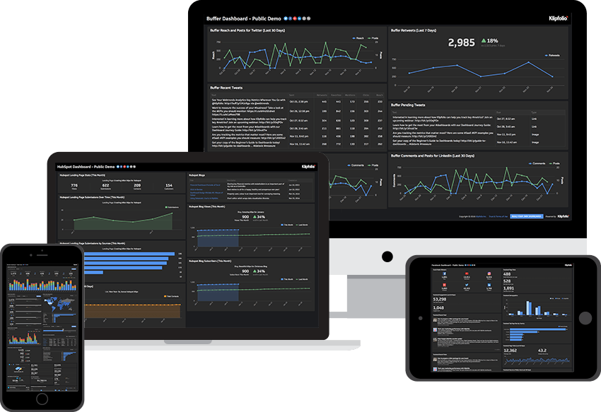 Klipfolio Dashboard Pricing, Reviews and Features (May 2021 ...