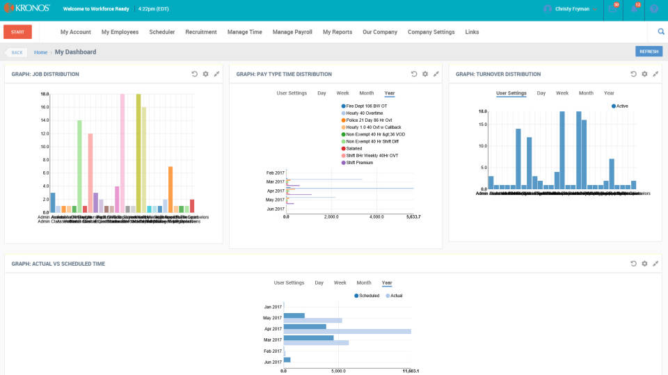 Kronos Workforce Ready Pricing, Reviews and Features (December 2019 ...