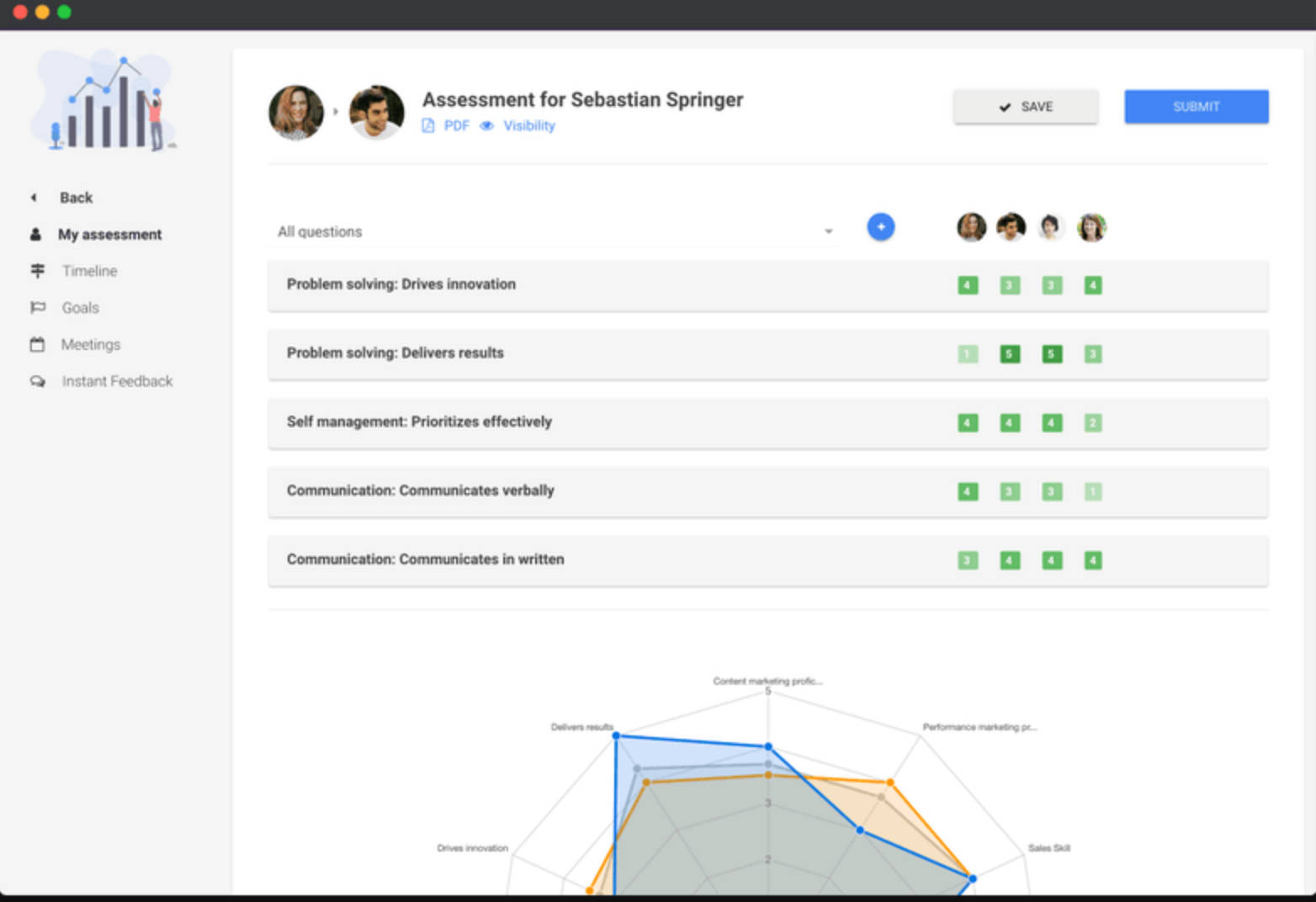 Leapsome Pricing, Reviews and Features (June 2021) - SaaSworthy.com