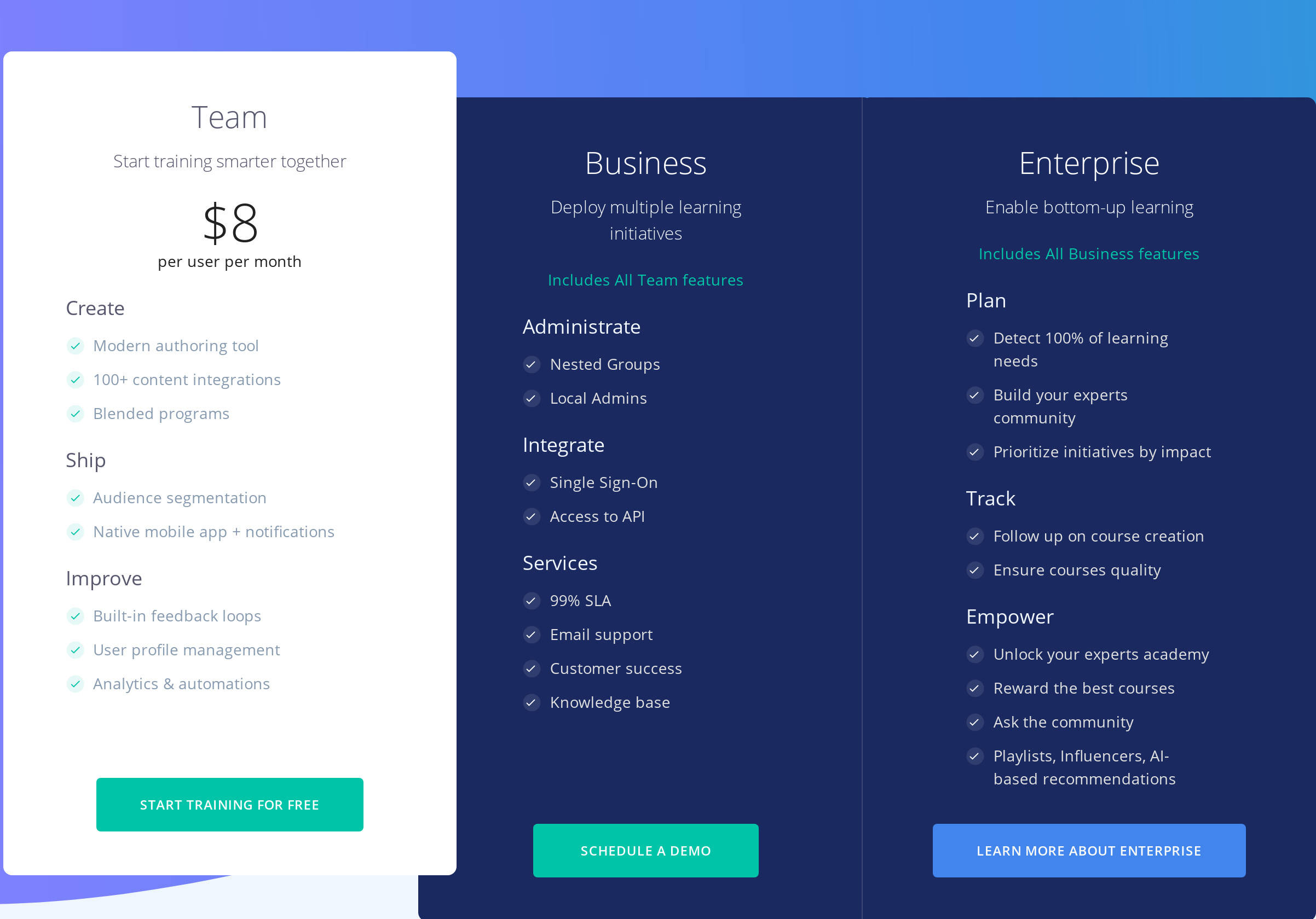 360Learning Pricing, Reviews and Features (June 2020) - SaaSworthy.com