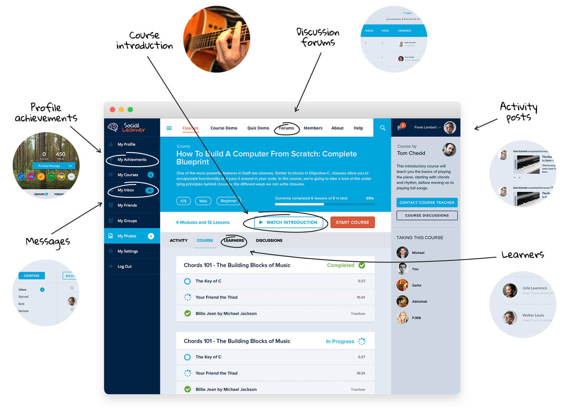 Lessonly Pricing, Reviews and Features (July 2020) - SaaSworthy.com