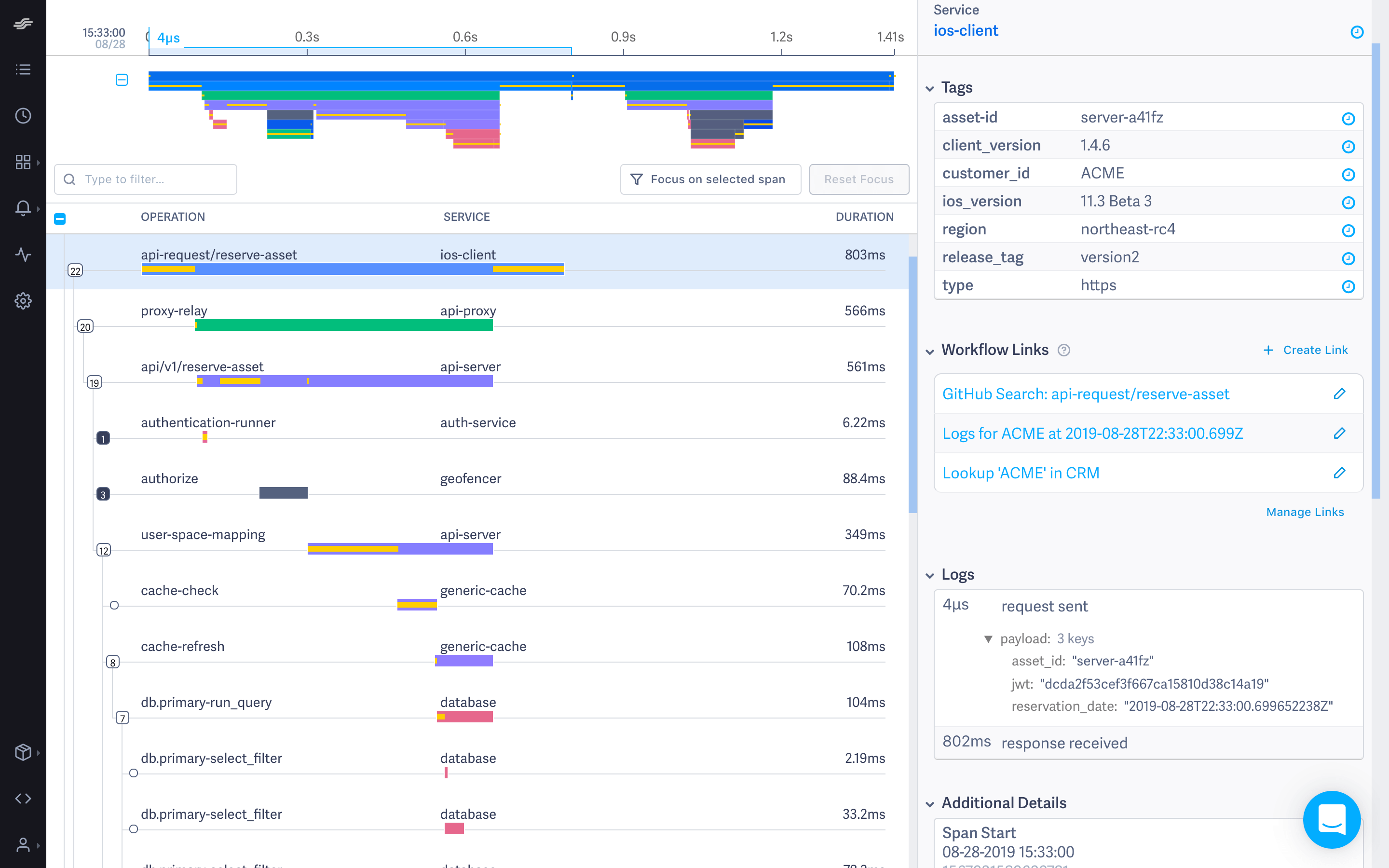 LightStep Pricing, Reviews and Features (July 2020) - SaaSworthy.com