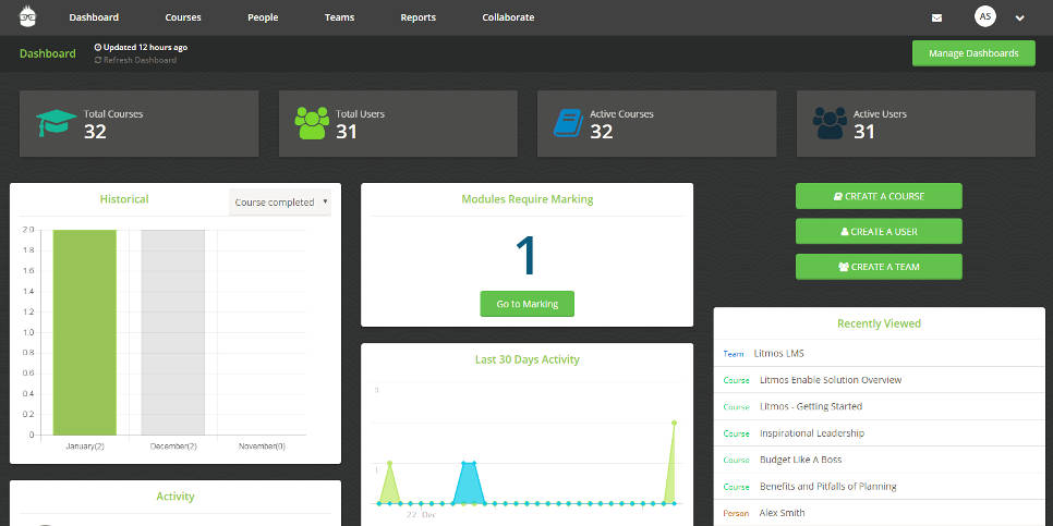 Litmos LMS Pricing, Reviews and Features (June 2020) - SaaSworthy.com