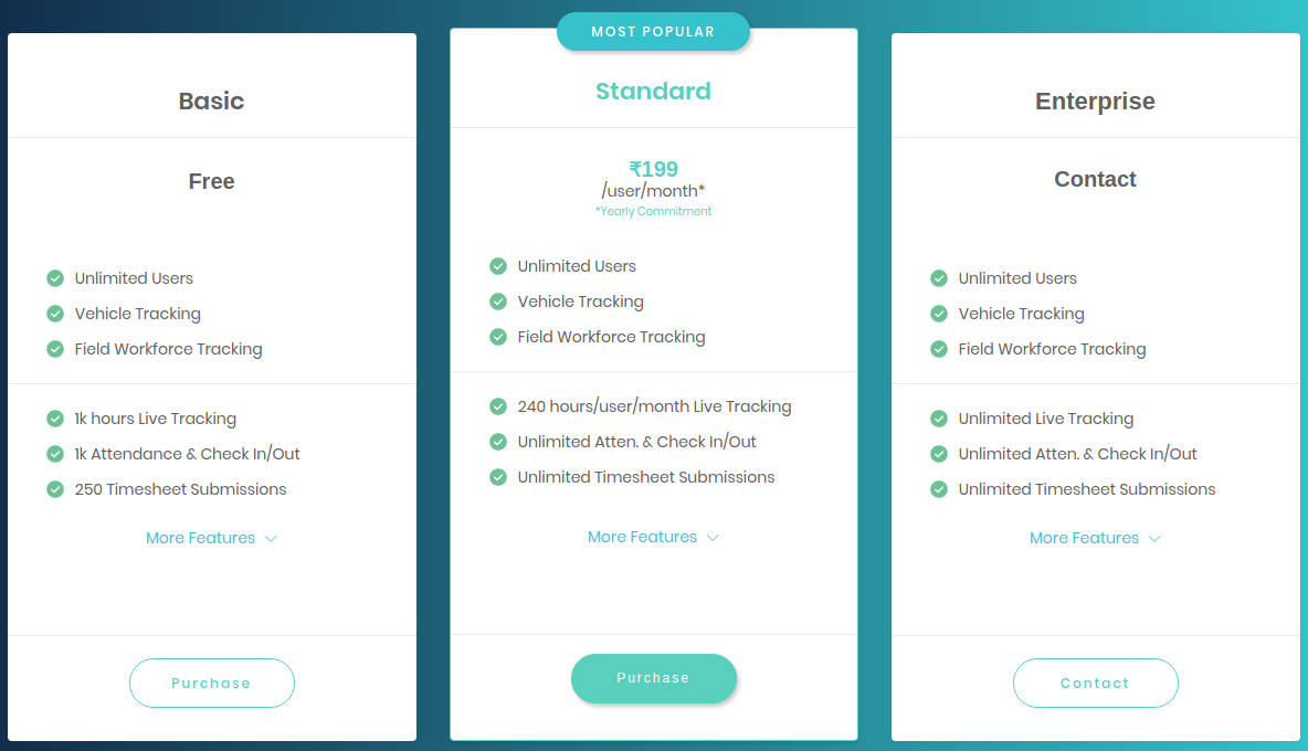Lystloc Pricing, Reviews and Features (July 2021) - SaaSworthy.com