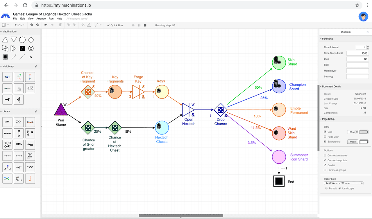 Machinations Pricing, Reviews and Features (August 2021) - SaaSworthy.com