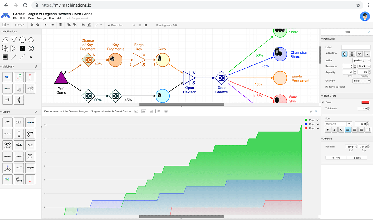 Machinations Pricing, Reviews and Features (August 2021) - SaaSworthy.com