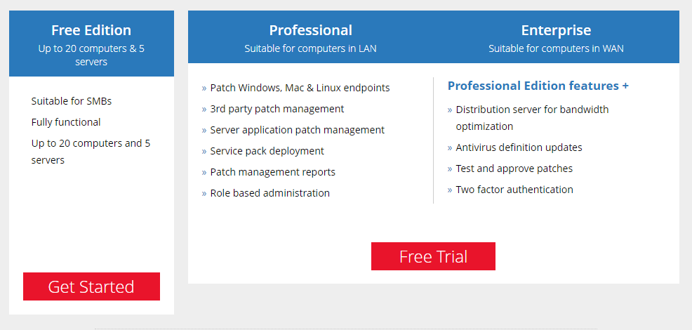 ManageEngine Patch Manager Plus Pricing: Cost and Pricing plans