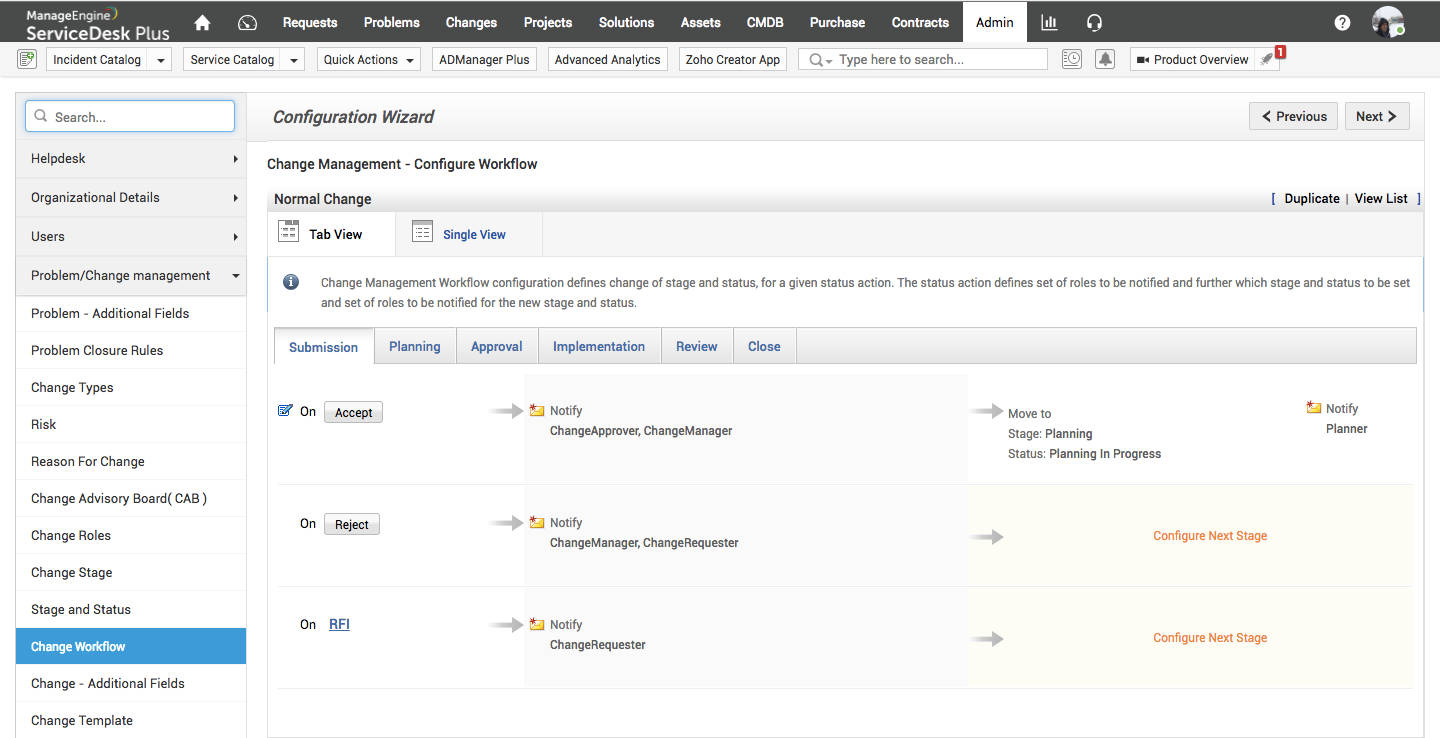 Zoho Desk vs ManageEngine ServiceDesk Plus Comparison | SaaSworthy.com