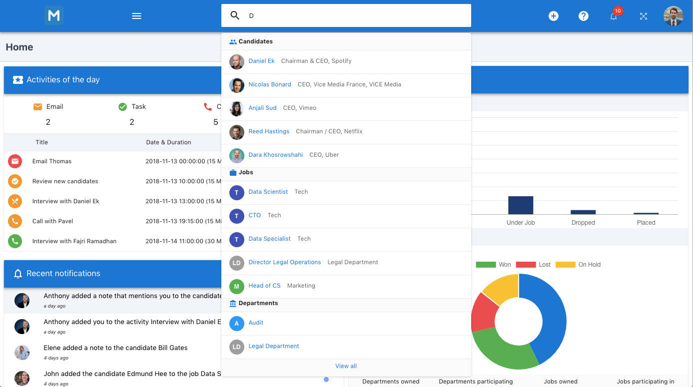 Manatal Pricing, Reviews and Features (June 2021) - SaaSworthy.com