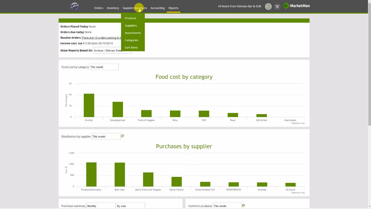 MarketMan Pricing, Reviews and Features (August 2021) - SaaSworthy.com