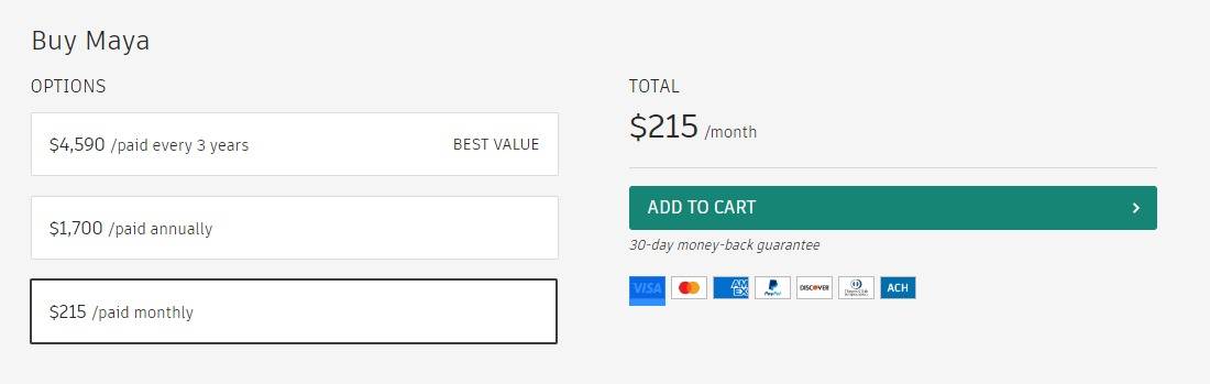 Maya Pricing - coolrload
