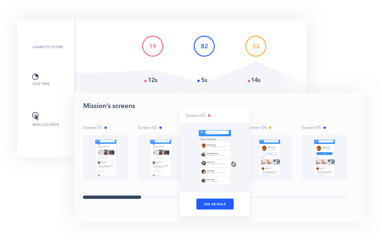 Maze Pricing, Reviews and Features (May 2021) - SaaSworthy.com