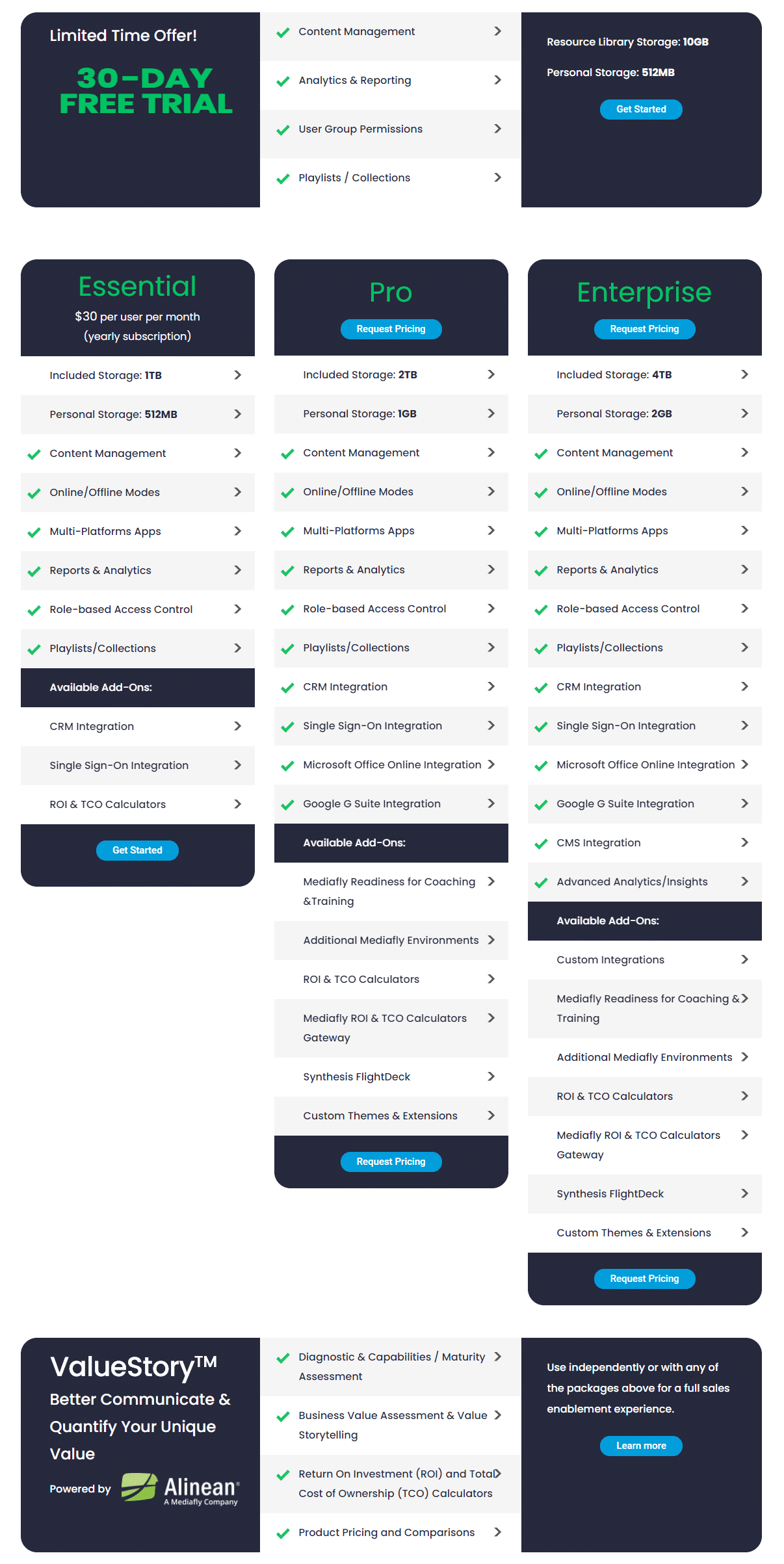 MediaFly Pricing, Reviews and Features (August 2021) - SaaSworthy.com