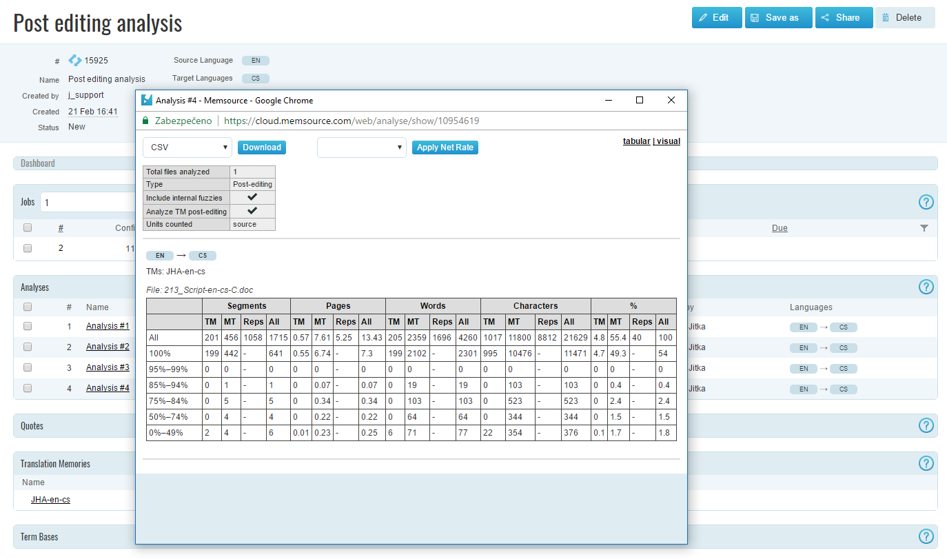 Memsource Pricing, Reviews and Features (March 2021) - SaaSworthy.com