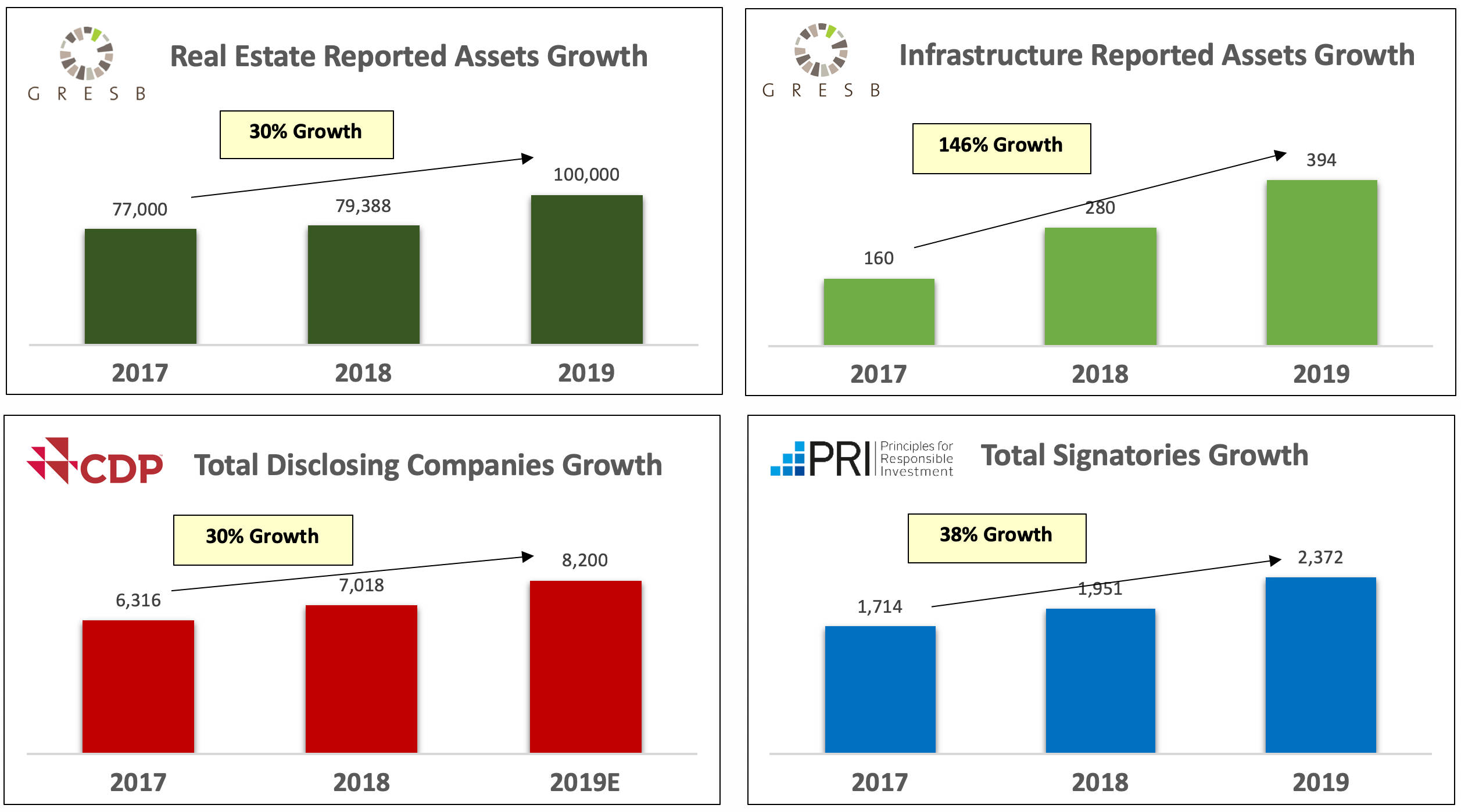 Mercatus Pricing, Reviews and Features (August 2021) - SaaSworthy.com
