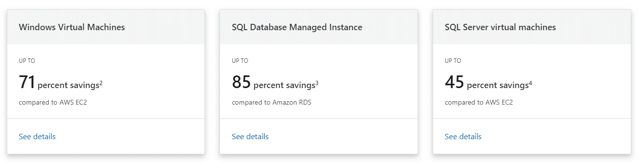 Microsoft Azure Pricing, Reviews and Features (June 2020) - SaaSworthy.com
