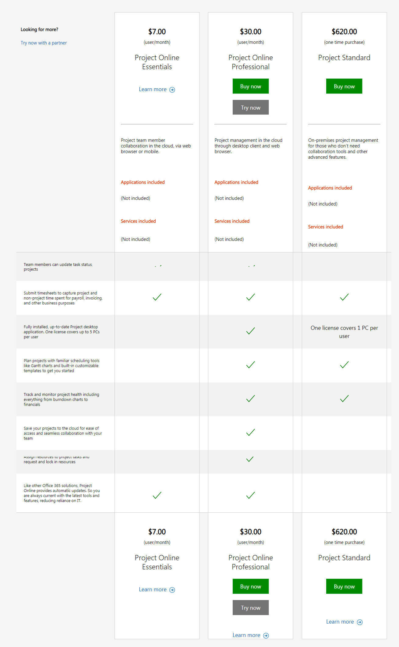 Microsoft Project Pricing, Reviews and Features (October 2019 ...
