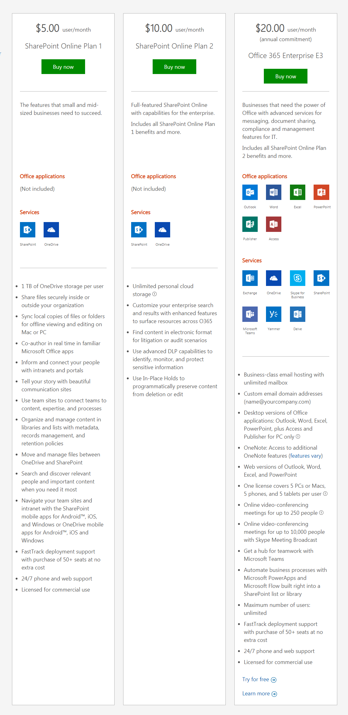 Microsoft SharePoint Pricing, Reviews and Features (June 2020 ...