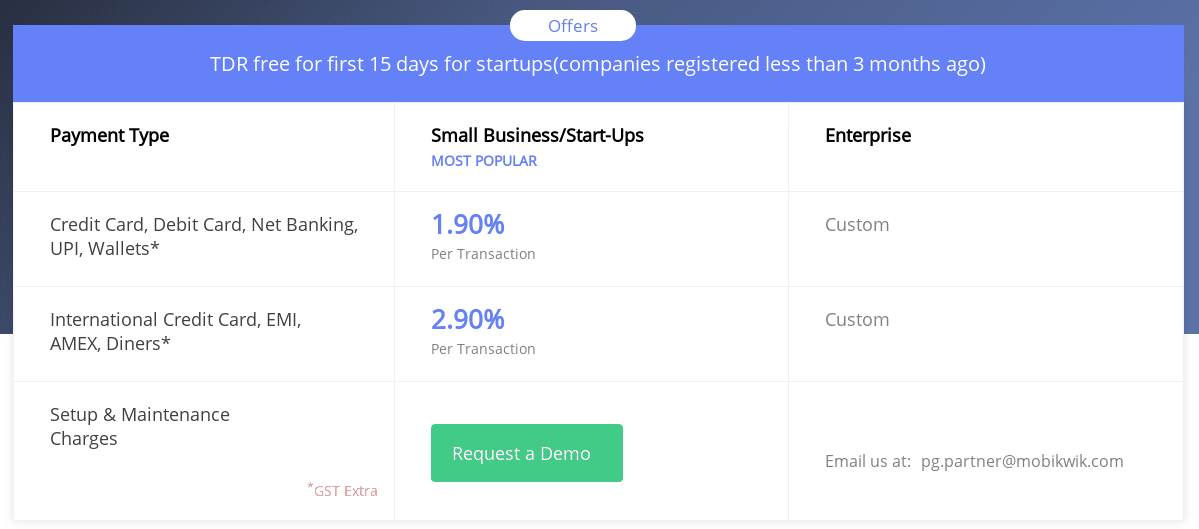 MobiKwik Payment Gateway Pricing, Reviews and Features (August 2021 ...