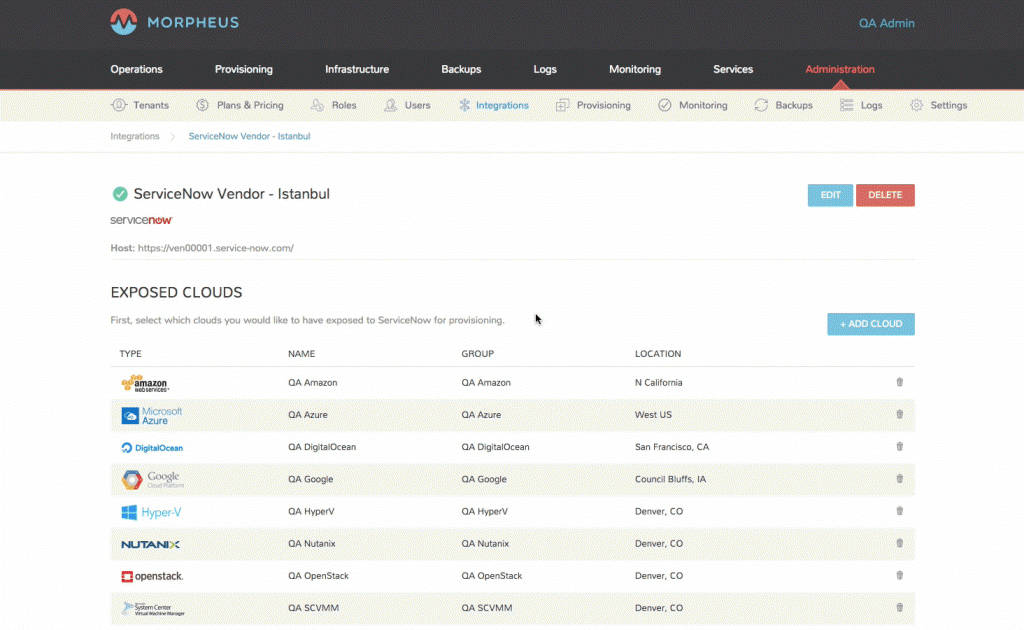 Morpheus Data Pricing, Reviews and Features (July 2020) - SaaSworthy.com