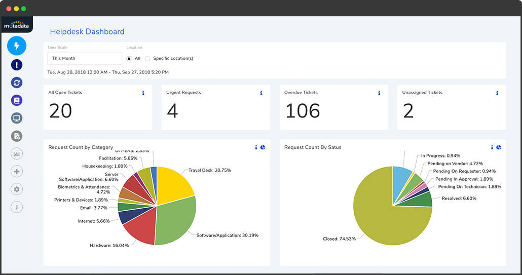 Motadata HelpDesk Pricing, Reviews and Features (June 2020 ...