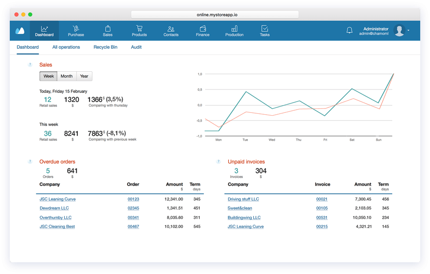 MyStore Pricing, Reviews and Features (July 2020) - SaaSworthy.com