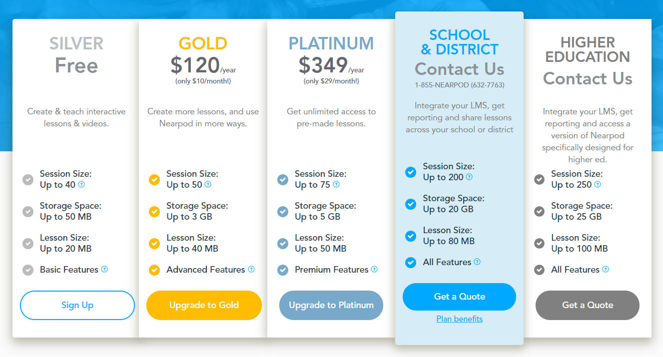 Nearpod Pricing, Reviews and Features (October 2020) - SaaSworthy.com