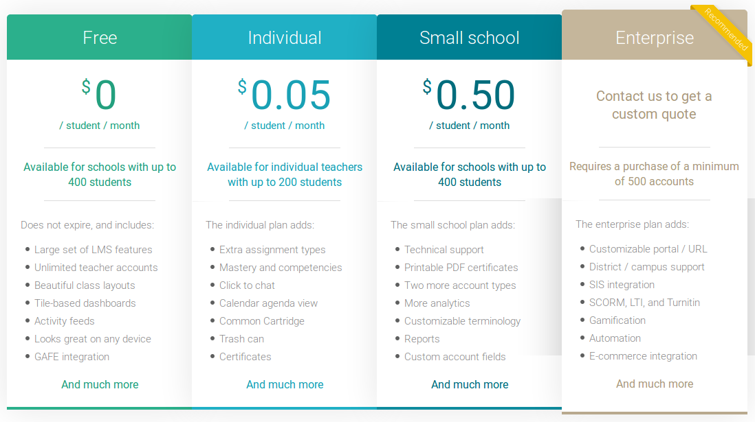 NEO LMS Pricing, Reviews and Features (August 2019) - SaaSworthy.com