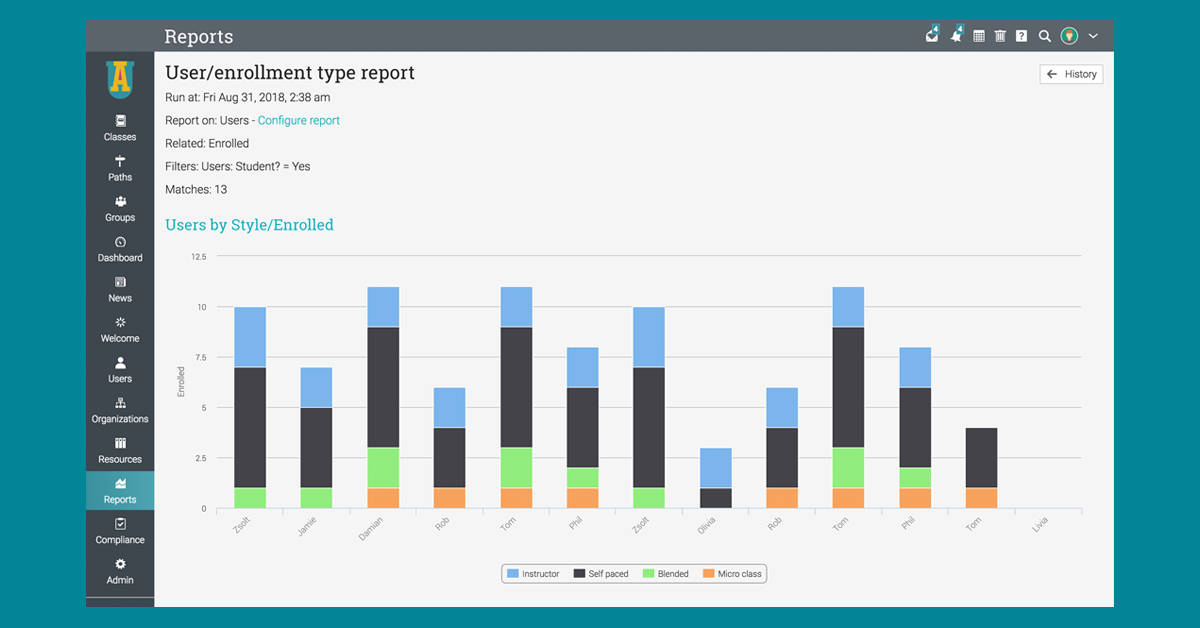 NEO LMS Pricing, Reviews and Features (June 2020) - SaaSworthy.com