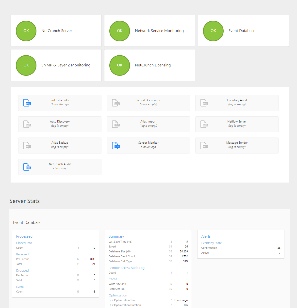 Netcrunch Pricing, Reviews and Features (August 2021) - SaaSworthy.com