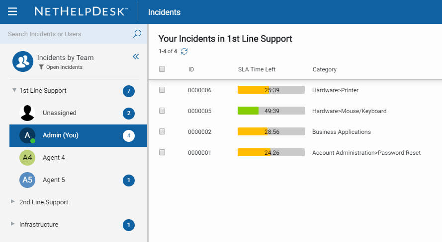 NetHelpDesk Pricing, Reviews and Features (May 2021) - SaaSworthy.com