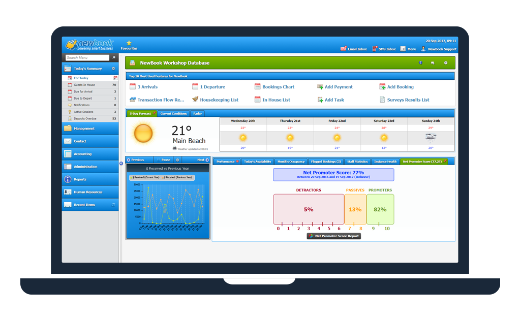 NewBook Pricing, Reviews and Features (December 2019) - SaaSworthy.com