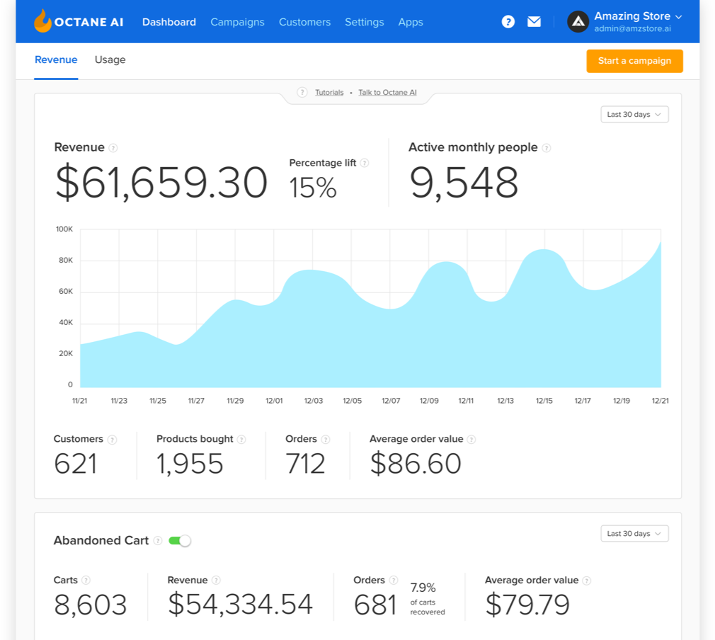 Octane AI Pricing, Reviews and Features (October 2020) - SaaSworthy.com