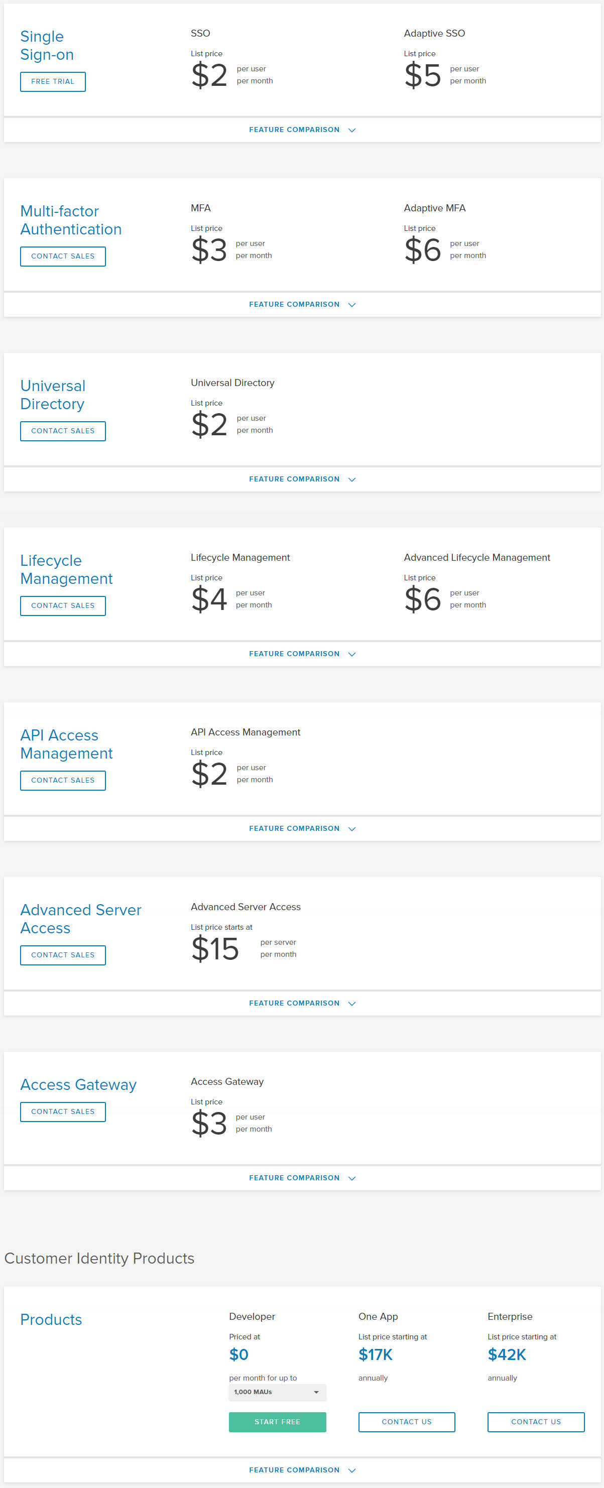 Okta Pricing, Reviews and Features (April 2020) - SaaSworthy.com