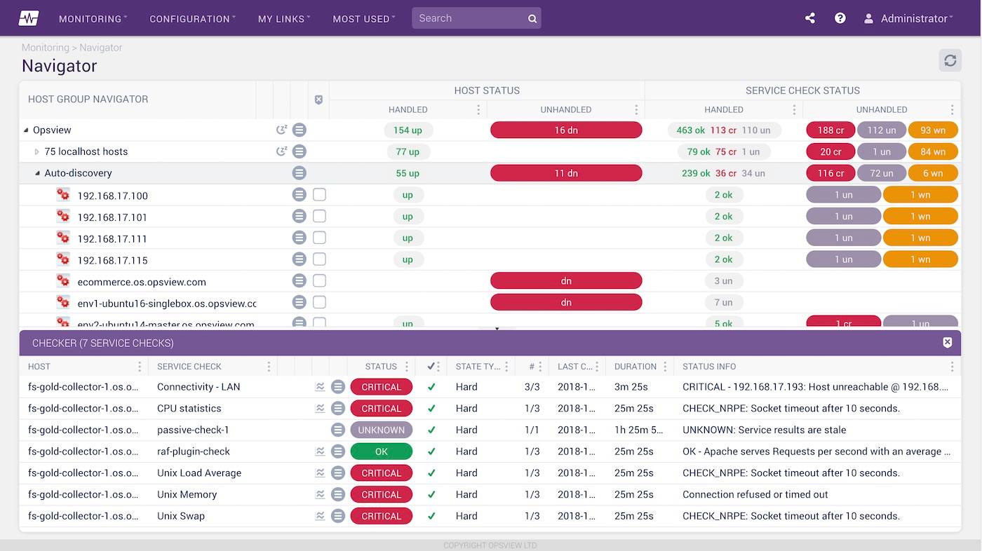 Opsview Pricing, Reviews and Features (July 2021) - SaaSworthy.com