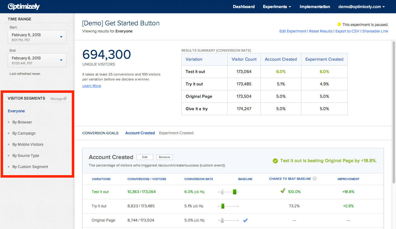 Optimizely Pricing, Reviews and Features (July 2021) - SaaSworthy.com