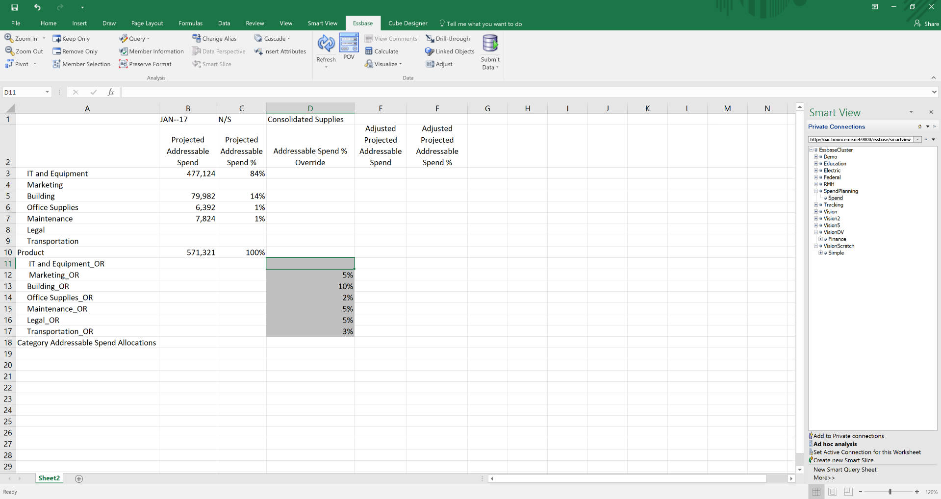 Oracle Essbase Pricing, Reviews and Features (February 2021 ...
