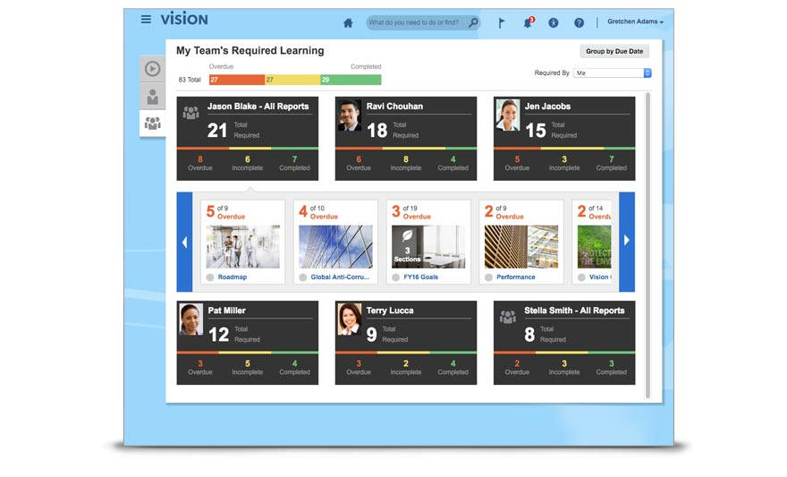 Oracle HCM Cloud Pricing, Reviews and Features (January 2020 ...