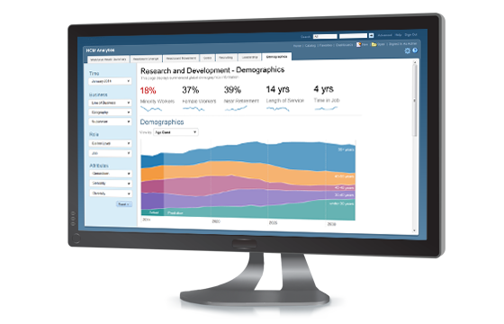 Oracle HCM Cloud Pricing, Reviews and Features (January 2020 ...